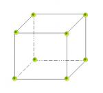 Aufbau fester Phasen - online lernen auf ingenieurkurse.de