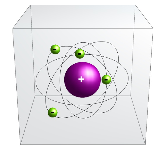 Atomaufbau und Elementarteilchen - Anorganische Chemie
