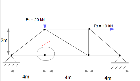 1. Bestimmung von Nullstäben - Technische Mechanik 1: Statik