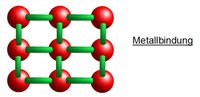 Metallbindungen - Anorganische Chemie für Ingenieure