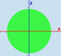 Linie - online lernen auf ingenieurkurse.de
