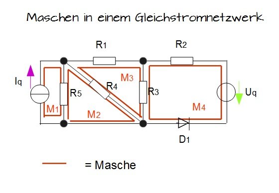 Knoten, Zweig, Maschen - Elektrotechnik - Online-Kurse