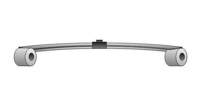 Biegebeanspruchung von Federn - Maschinenelemente 2