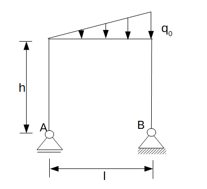 Lagerarten und Freiheitsgrade - Baustatik 2