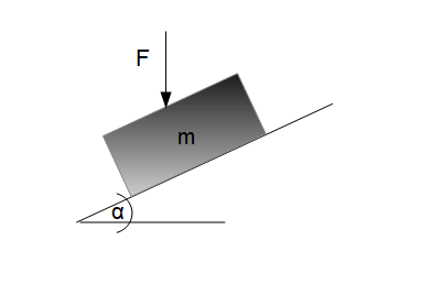 Hangantriebskraft/Normalkraft - Physik