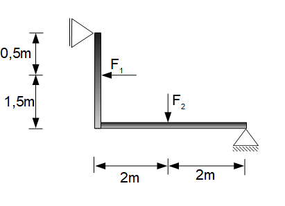 Auflager - Baustatik 1 - Online-Kurse